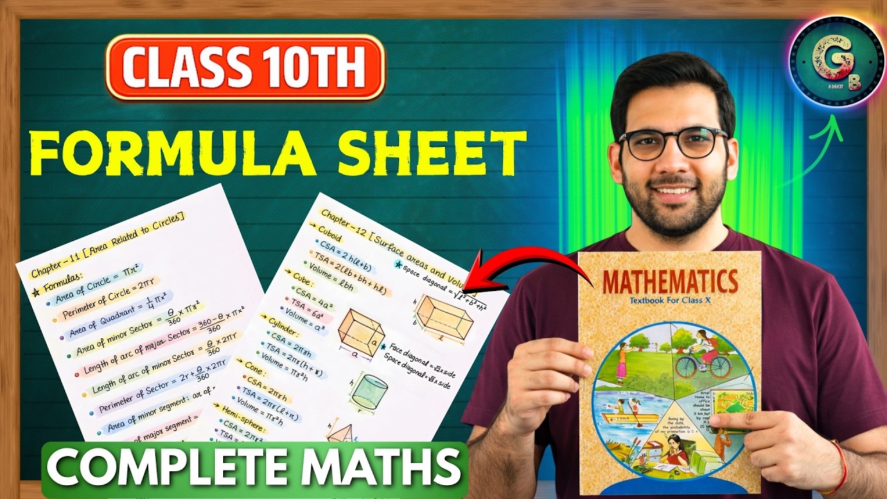10th Complete Maths Formula sheet