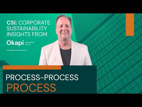 Process - Process - Process