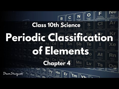 Periodic Classification of Elements : CBSE Class 10 X Science ...