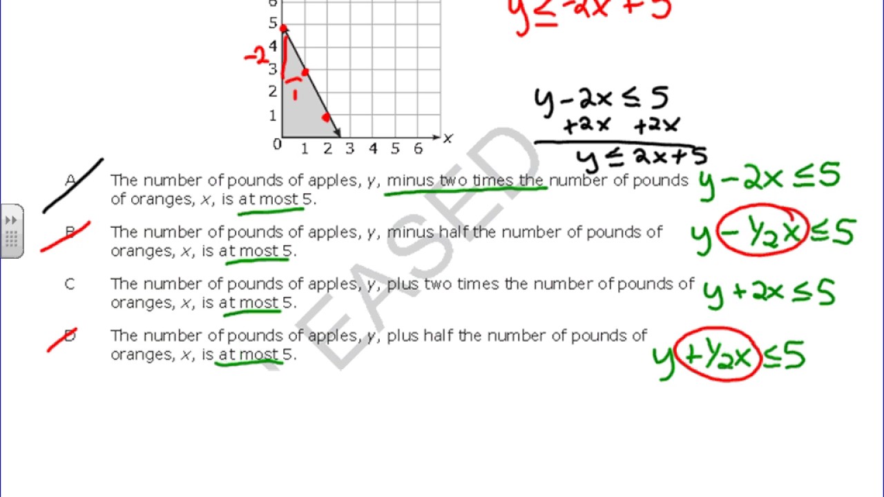 Math 1 EOC Inactive #1-5 Video