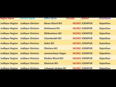 Rajasthan Jaipur Pin code 342303 || Rajasthan City Jaipur Ka pin code And post Office, Zip code