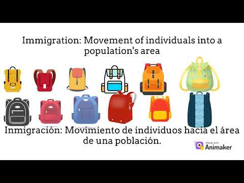 Population Life Science: Terms and Definitions in English and Spanish