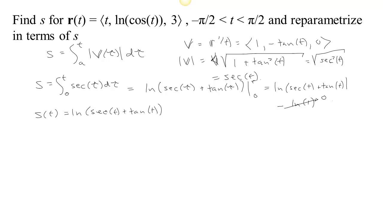 Arclength Parameter Example