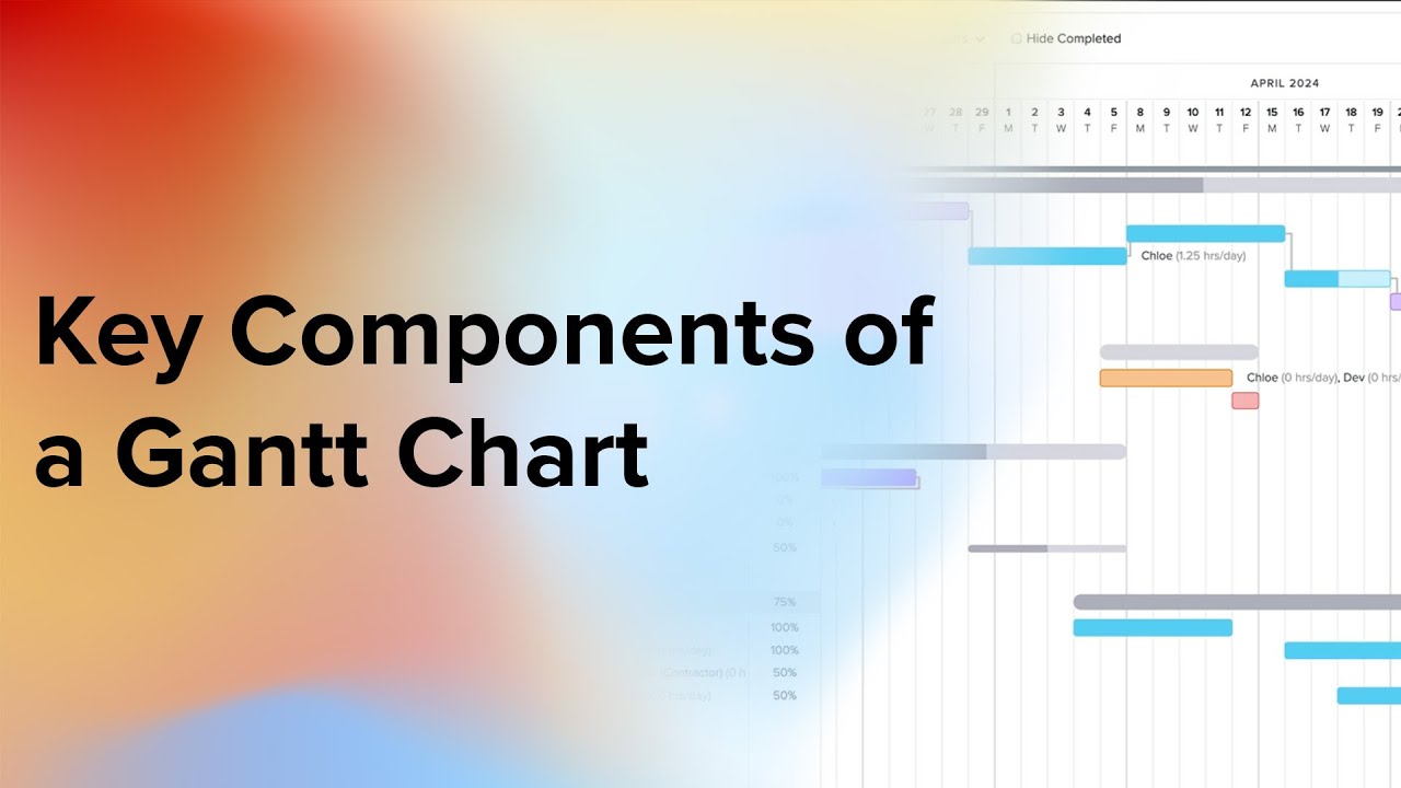 Gantt Chart Components Explained