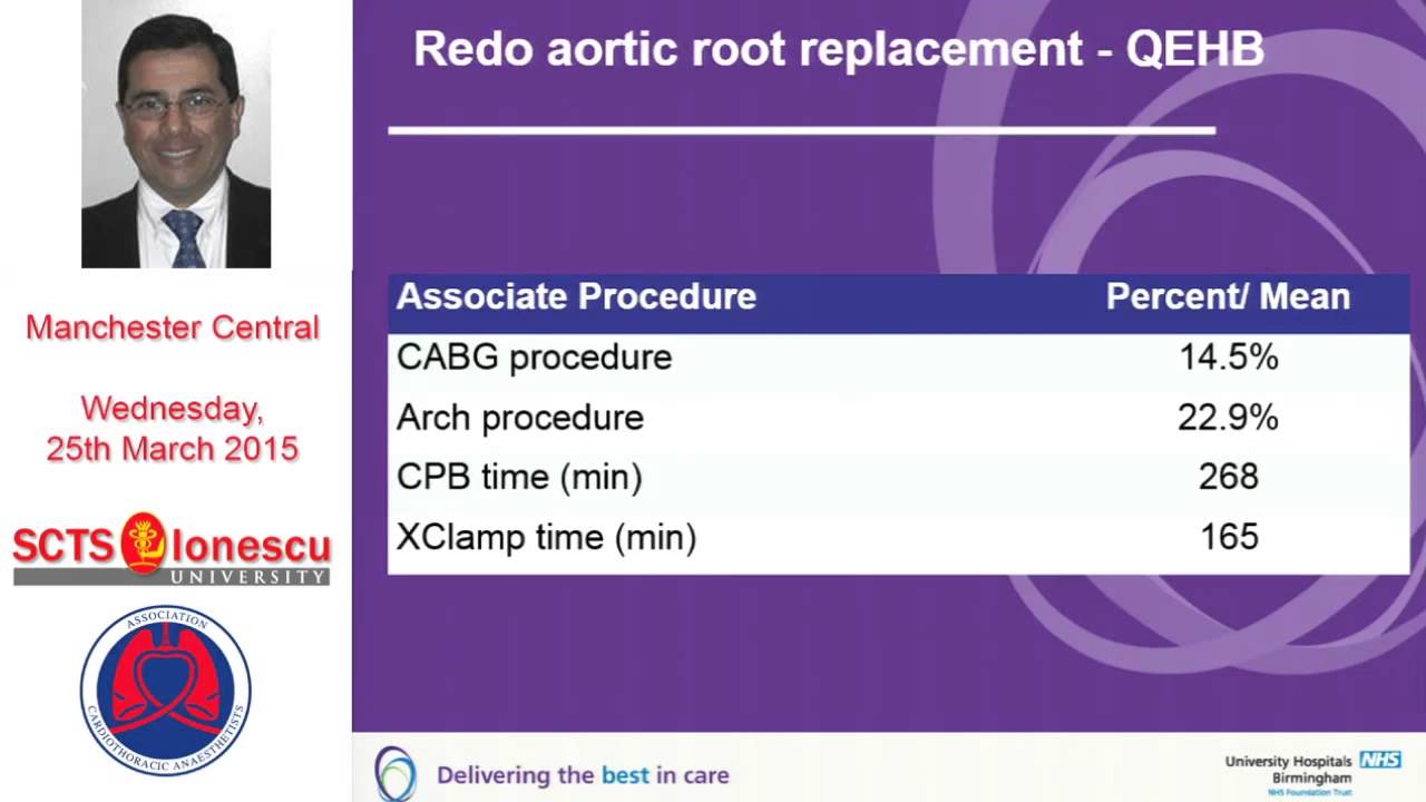 Principles in Re-do Aortic Root Surgery