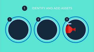 AssetPool Reviews, Cost & Features | GetApp Australia 2024