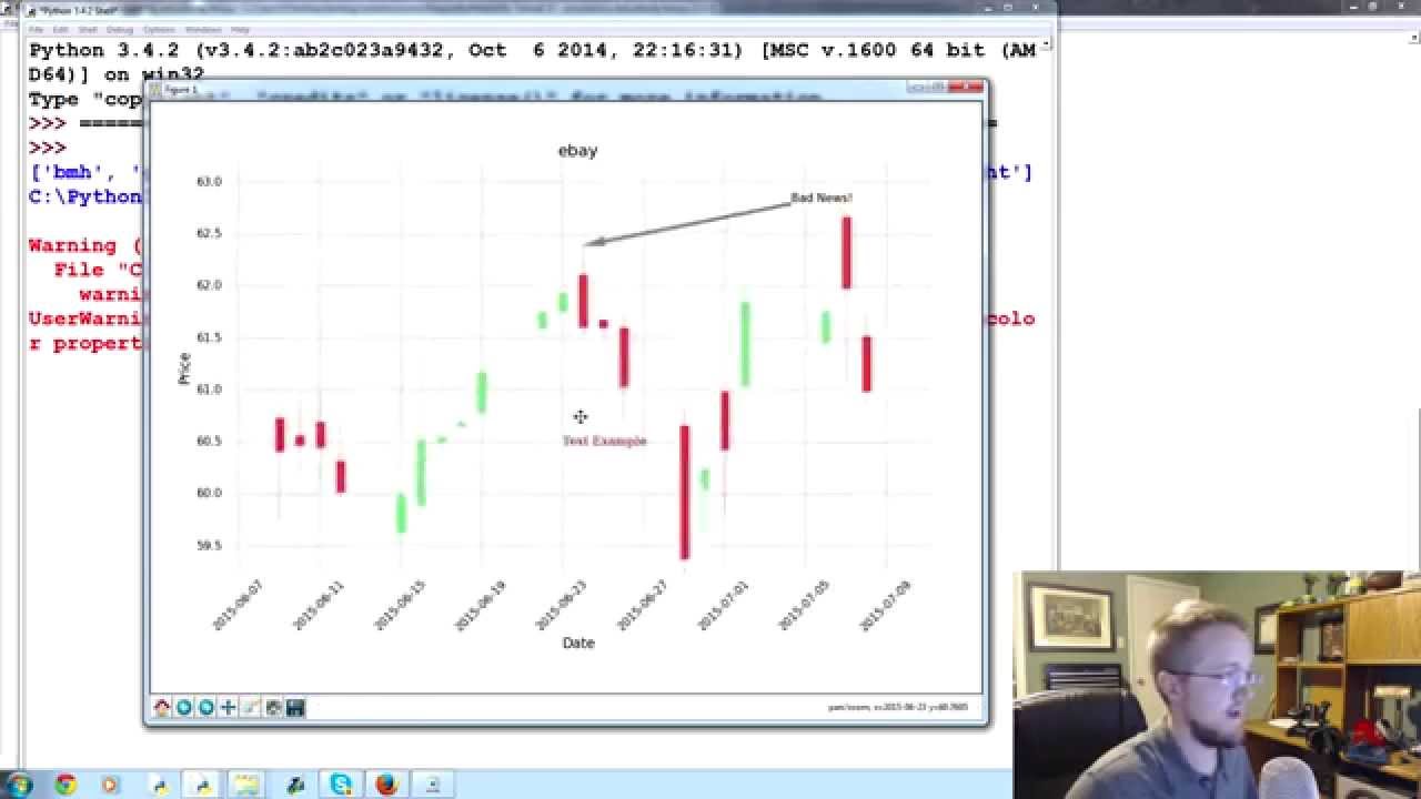 Matplotlib Tutorial 17 - annotations and placing text