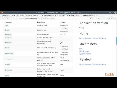 Learn Managing Microservices in Practice The Course Overview | packtpub com - Mind Luster