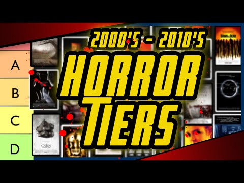 Modern Horror Movies (2000's-2010's) Tier List Ranking!