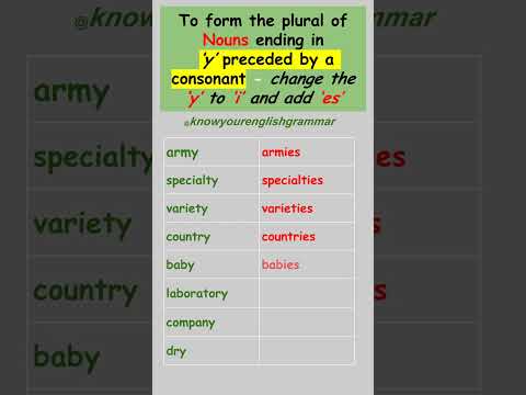 To form the plural of Nouns ending in 'y' preceded by a consonant @shorts