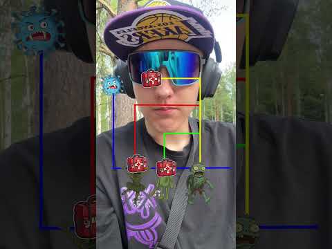 Brainrot IQ test