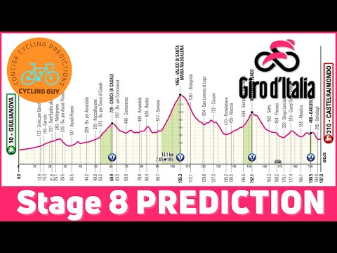 Giro d'Italia 2025 Stage 8 - PREVIEW / FAVOURITES / PREDICTION