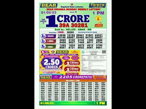 Nagaland lottery result today 1pm - 01/05/2023 - morning Nagaland State Lottery Result Pdf