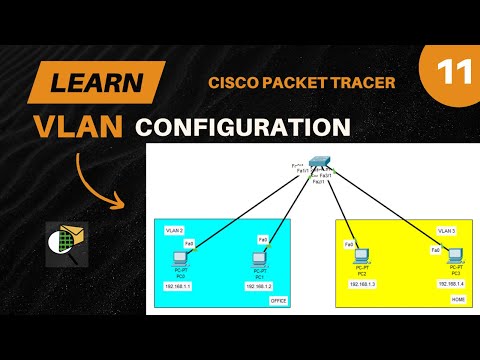 VLAN Configuration | Switch Configuration | Cisco Packet Tracer