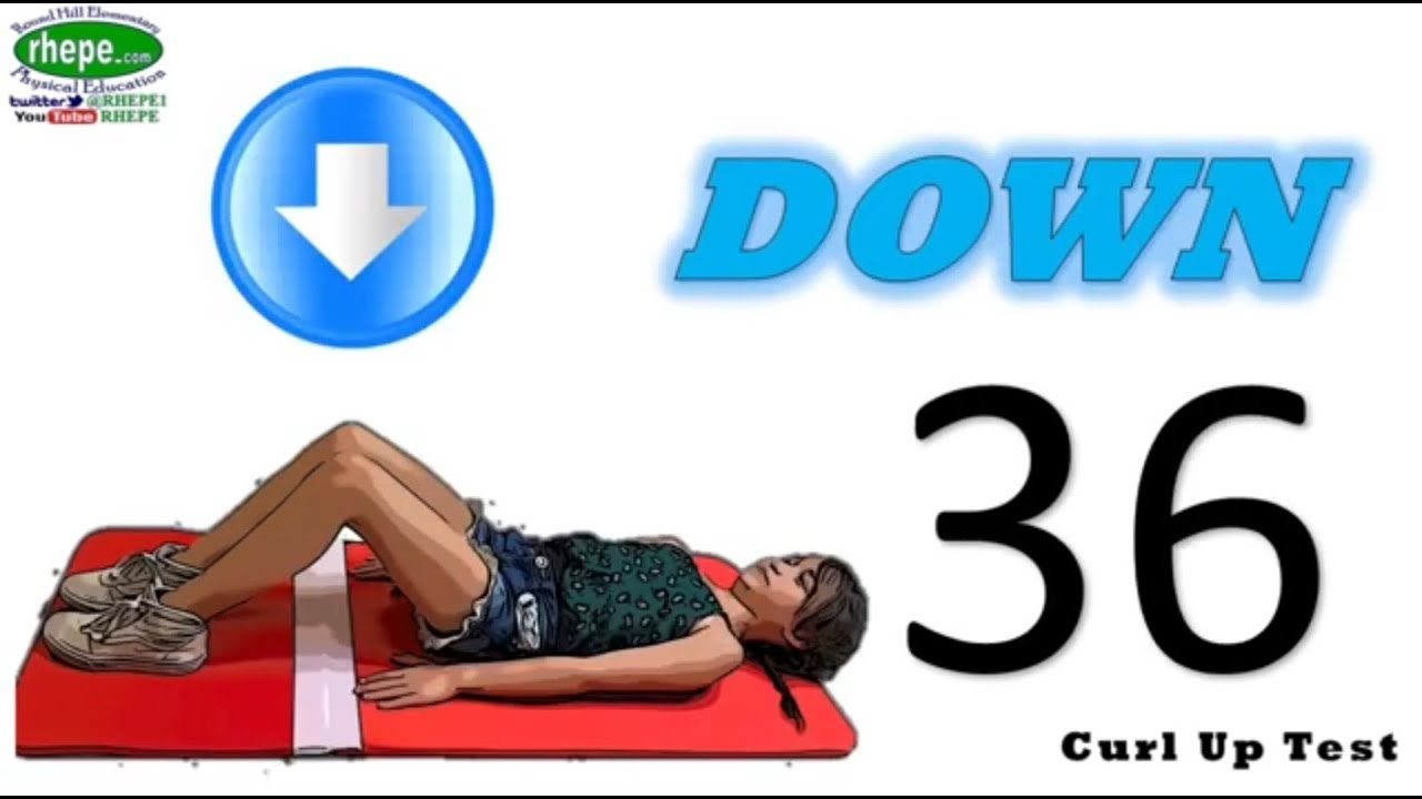 Curl-Up Test with Counter Visual