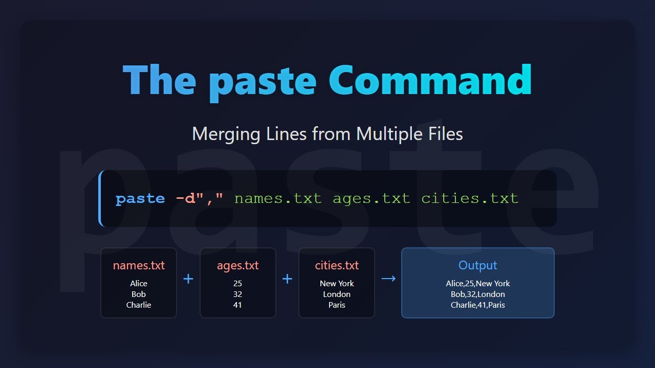 Linux paste Command Tutorial: Merge Files Like a Pro! 🔥