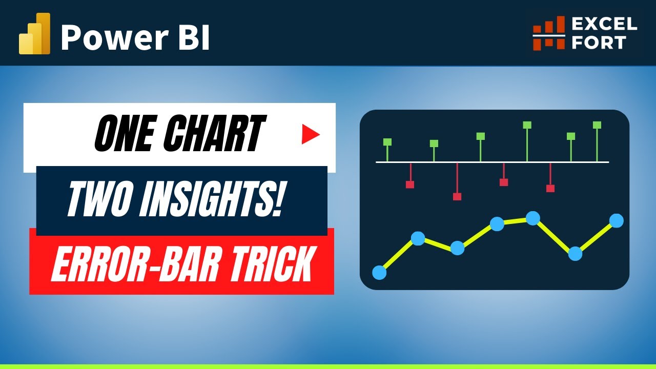 One Chart – Two Insights! Power BI Line Chart Tric… – Quant Insights ...