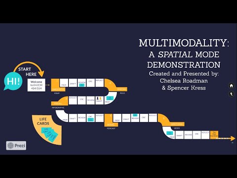 Spatial Archives – New Media & Rhetoric: