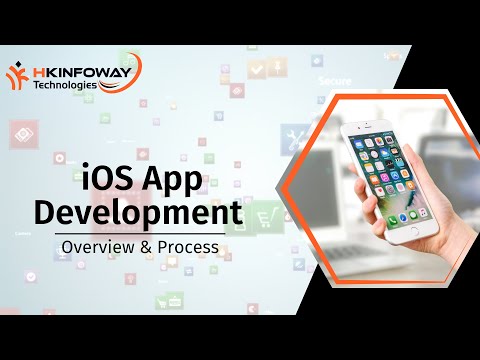 iOS App Development: Overview & Process | HKinfoway Technologies - Top Mobile App Development Agency