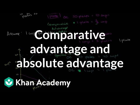 Comparative advantage and absolute advantage | Microeconomics | Khan Academy