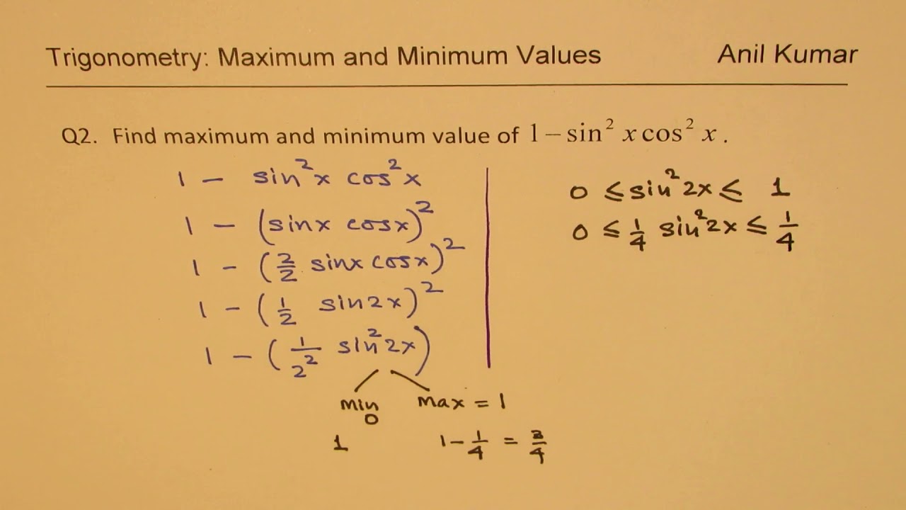Trigonometry Maximum and Minimum Values Part 1 AP Maths