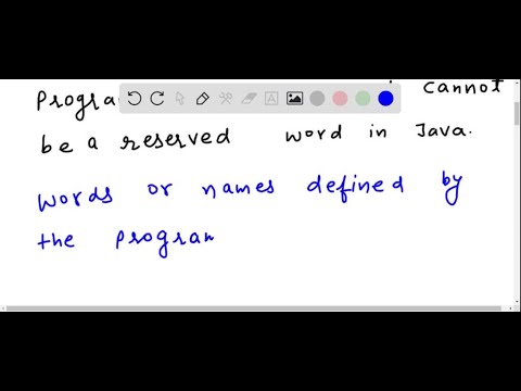 'The are Words with special meaning that make Up a high-level programming language, cannot be used …