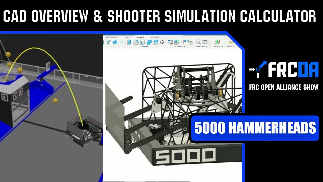 FUN FRC | Content, Shows & Announcements | 10 Years of FUN Robotics ...