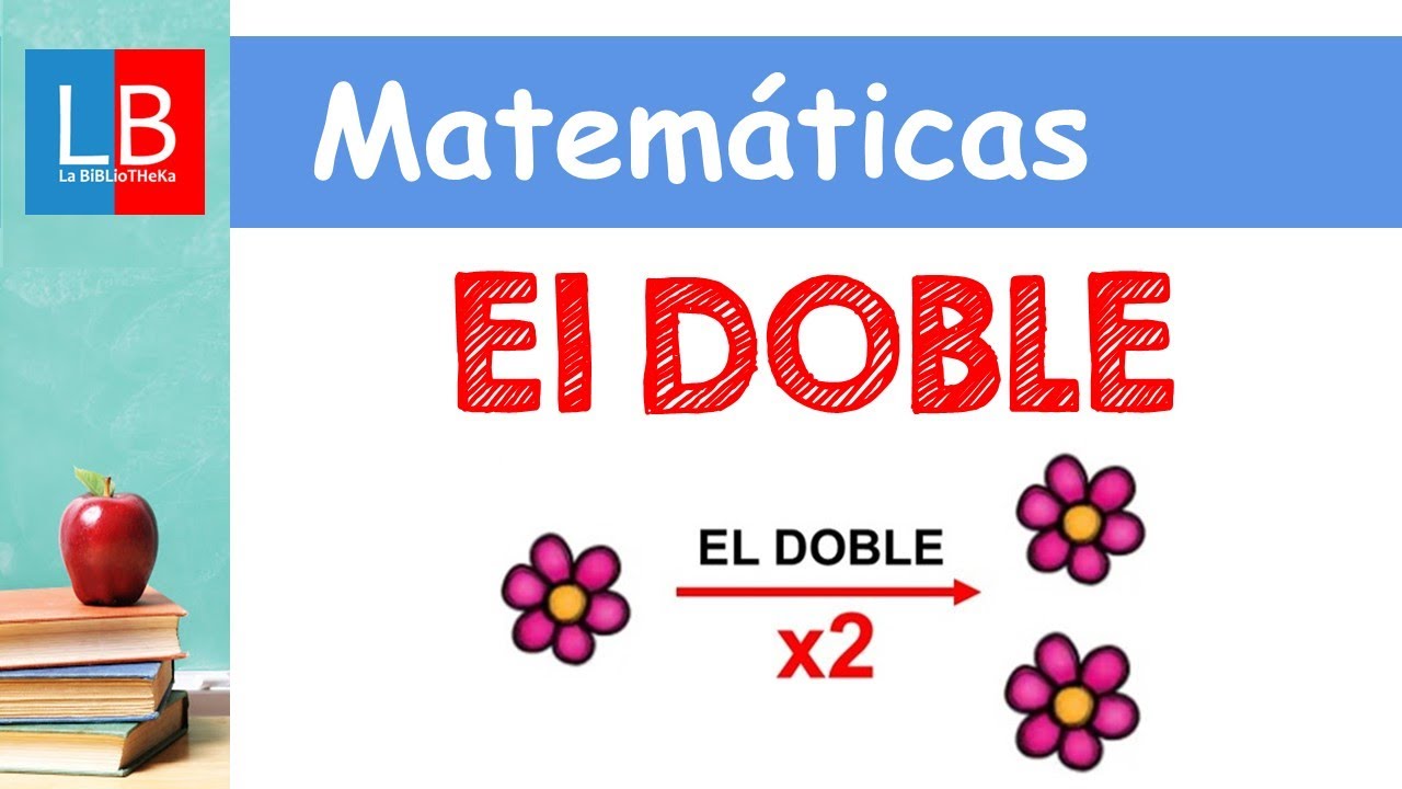Doubling a Number for children. ✔👩‍🏫PRIMARY