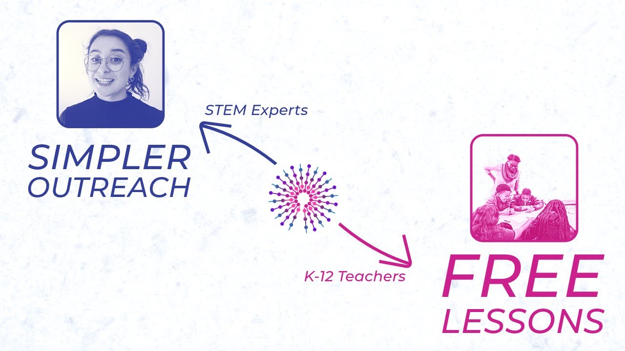 Scientists: Want to do impactful outreach? Let Galactic Polymath help!