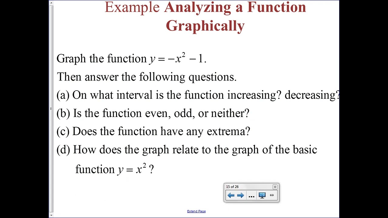 Twelve Basic Functions - Precalculus