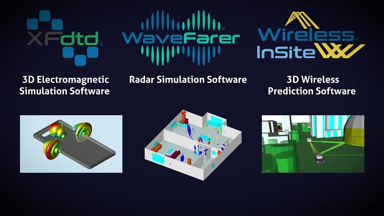Remcom EM Simulation Tools Highlights