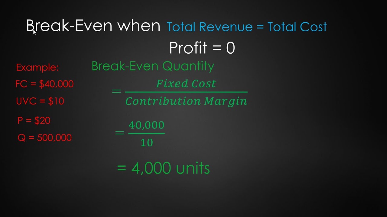 How to Calculate Break Even Points, Contribution Margin, and Target Quantity for a Specific Profit