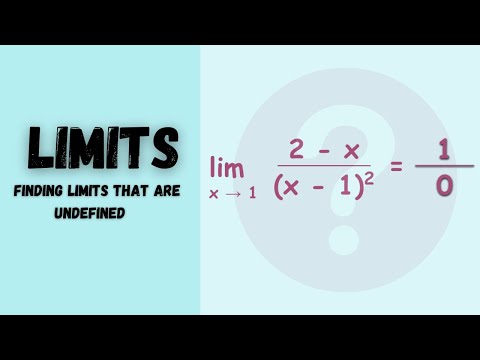 Limits: What to do when a Limit is Undefined?