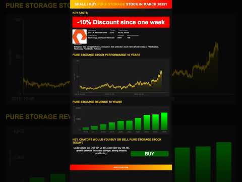 Hey, ChatGPT would you buy or sell Pure Storage stock today? [March 2025]