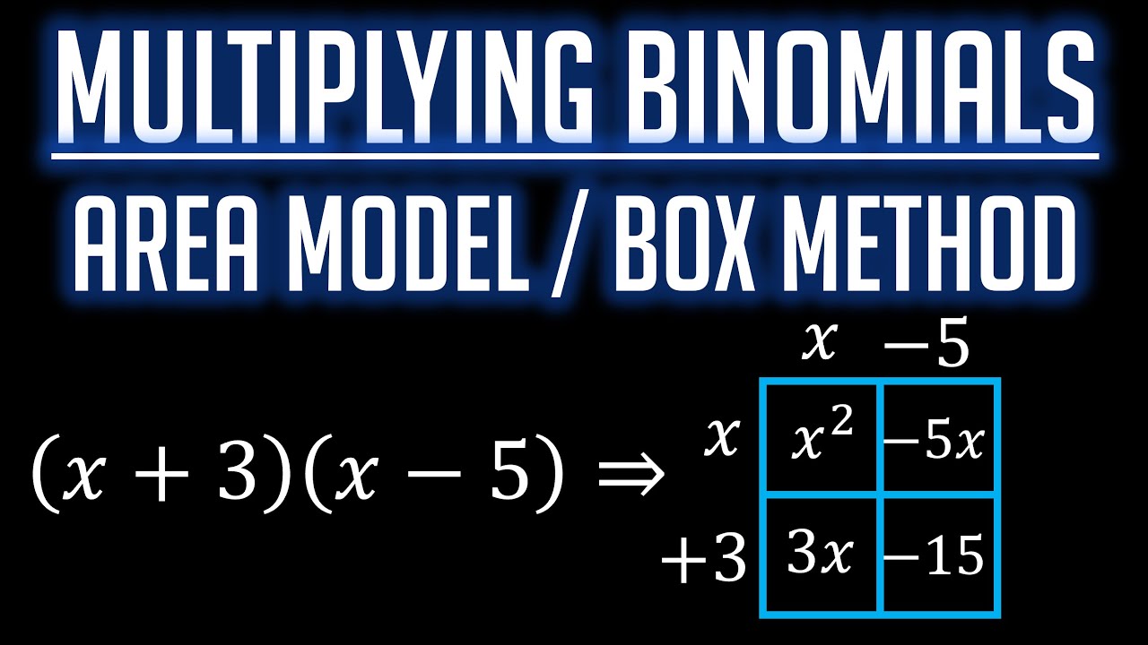 Multiplying Binomials: Area Model / Box Method