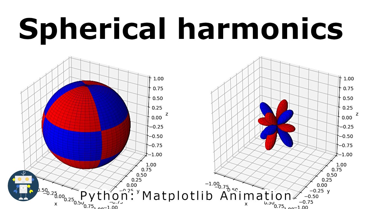 Spherical harmonics