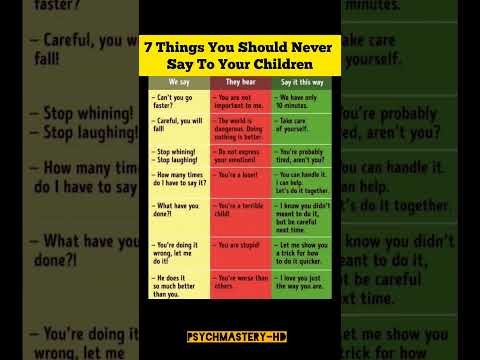 Things Should Never Say To Children#selfimprovement#motivation#success #growth#quotes#discipline