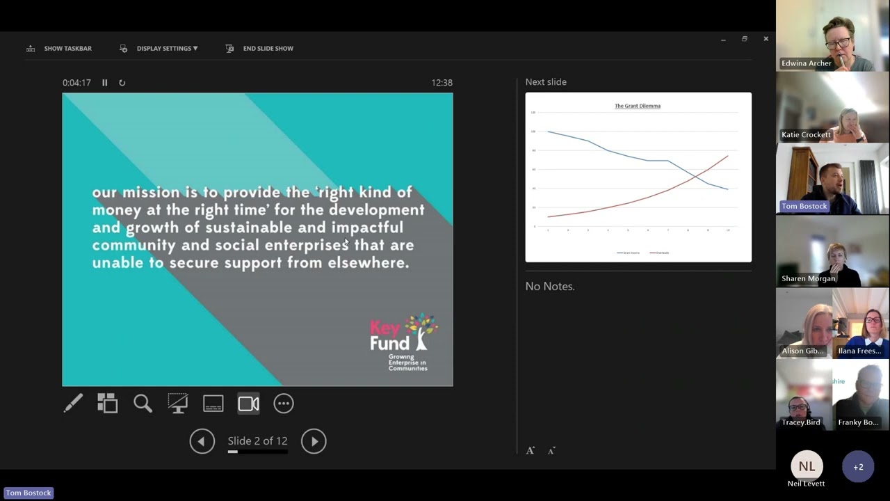 Introduction to Social Investment Funding through the Key Fund - Making ...