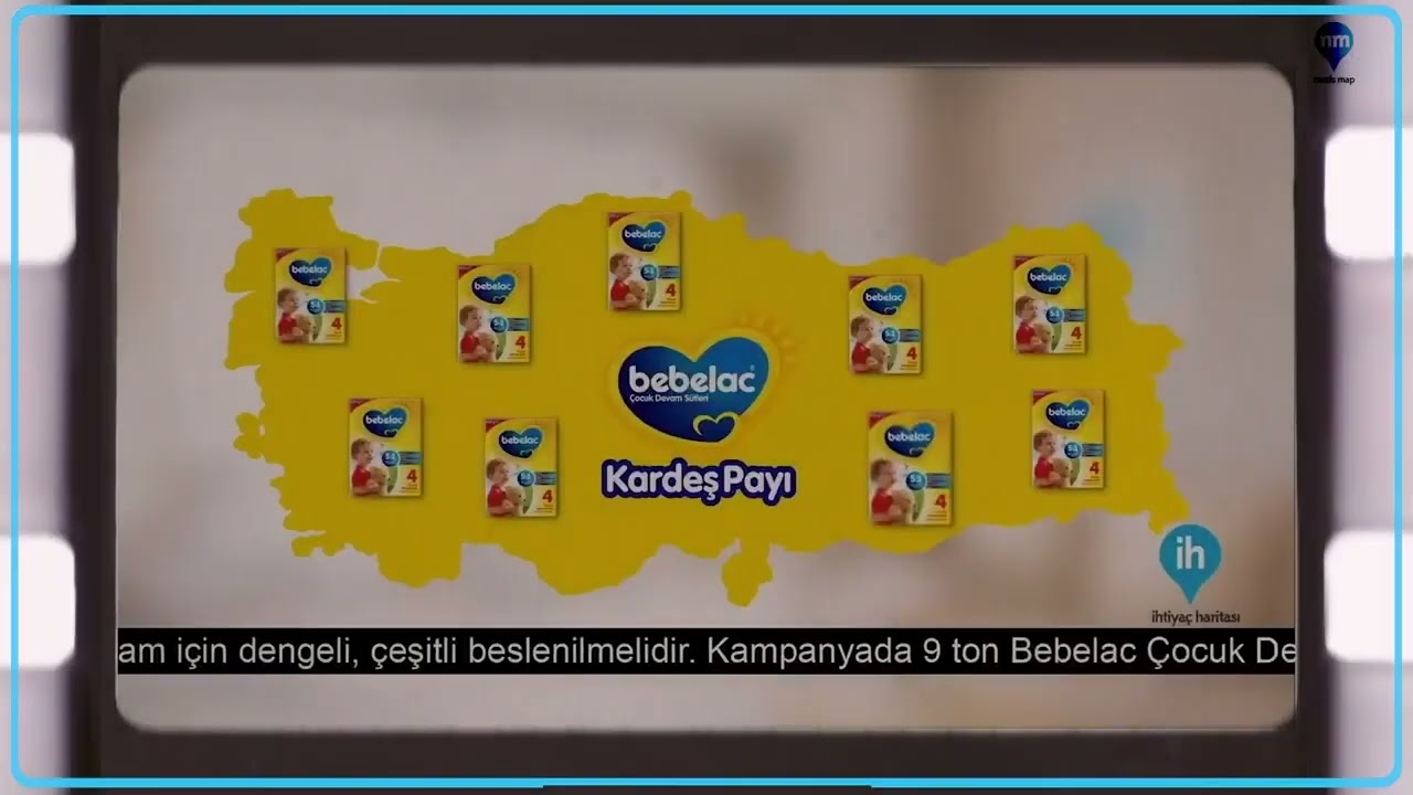 Needs Map / İhtiyaç Haritası | F6S