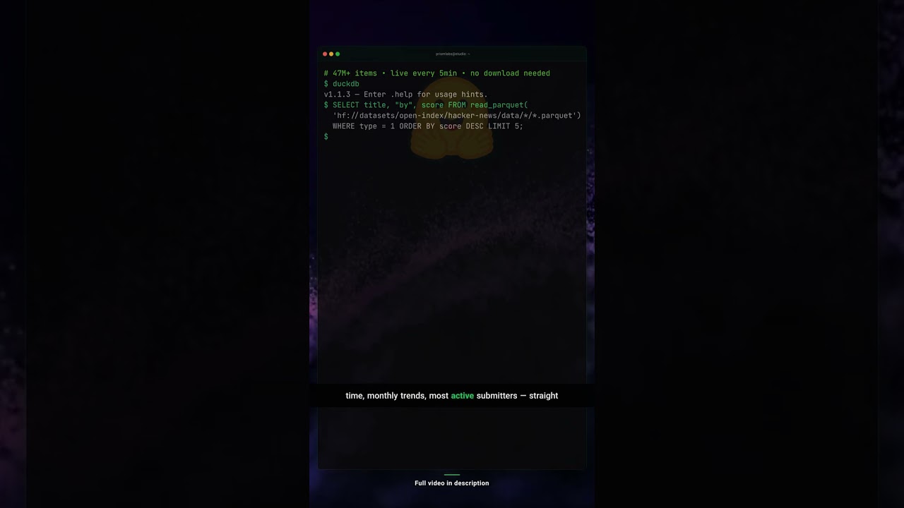 47 Million Hacker News Posts — Free, Live, Queryable With SQL