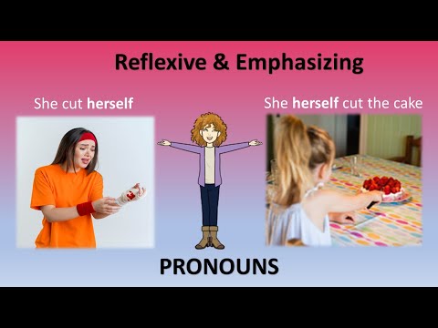 Reflexive and Emphasizing Pronouns (+ Free PDF) | English Grammar | with 7 examples for each