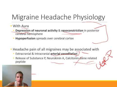 Pharmacology for PA Students: Headache