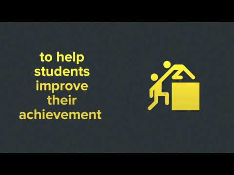 What is Formative Assessment?