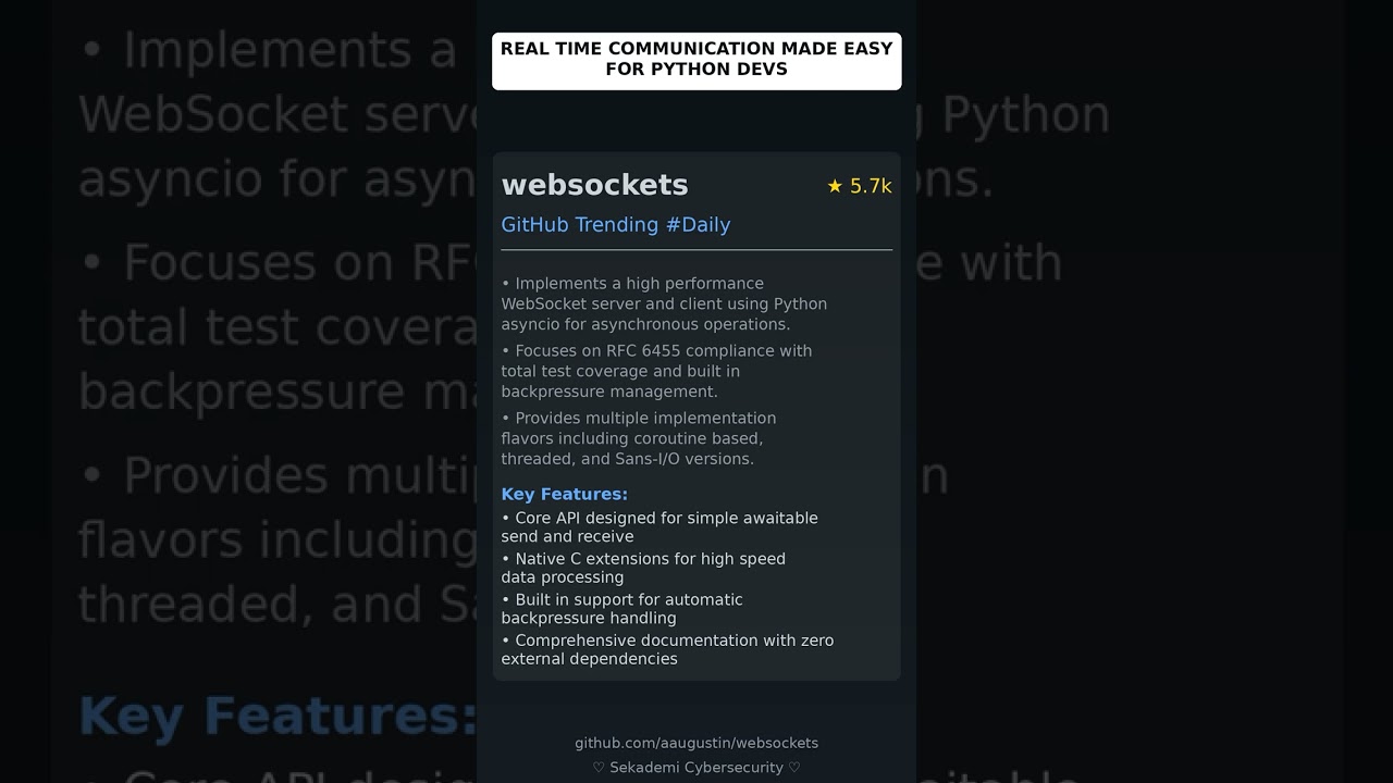 GitHub Trending Repositories: python-websockets/websockets 🇬🇧