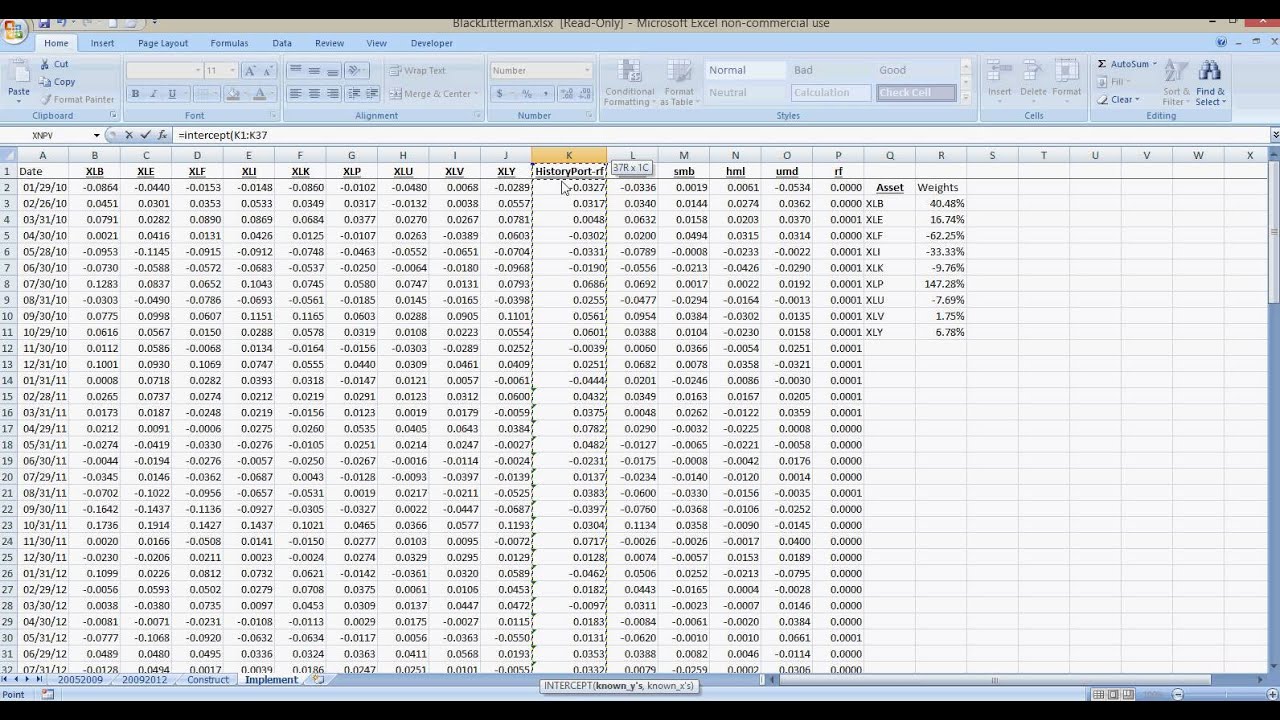 FI Portfolio Construction & Evaluation