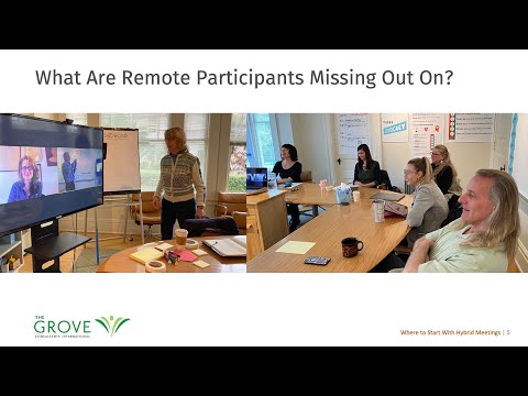 Grove Webinar Where To Start With Hybrid Meetings