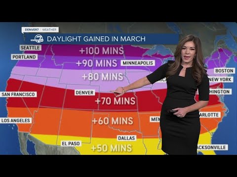 Daylight saving time starts Sunday: How much daylight do we gain in Colorado?