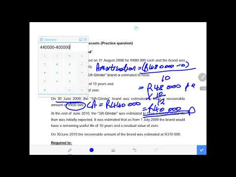 Intangible Assets Note to financial statements for intangible asset Sift Glinder brand