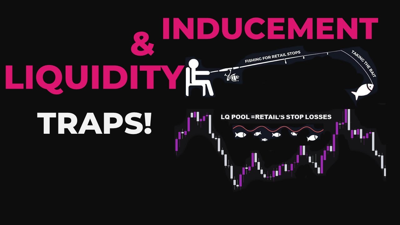 Understanding Inducement and Liquidity Traps in Smart Money Concepts ...