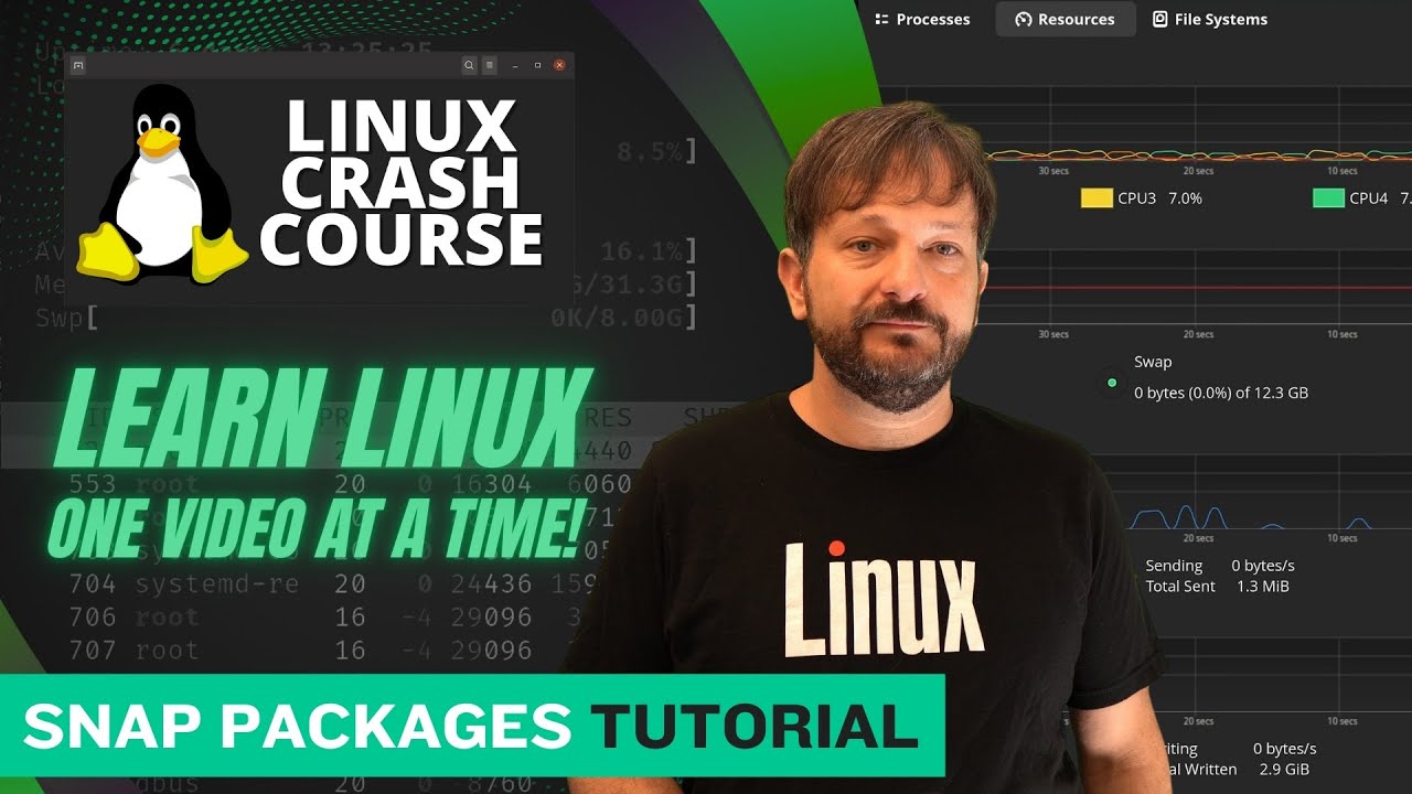 The Linux Crash Course - What are 